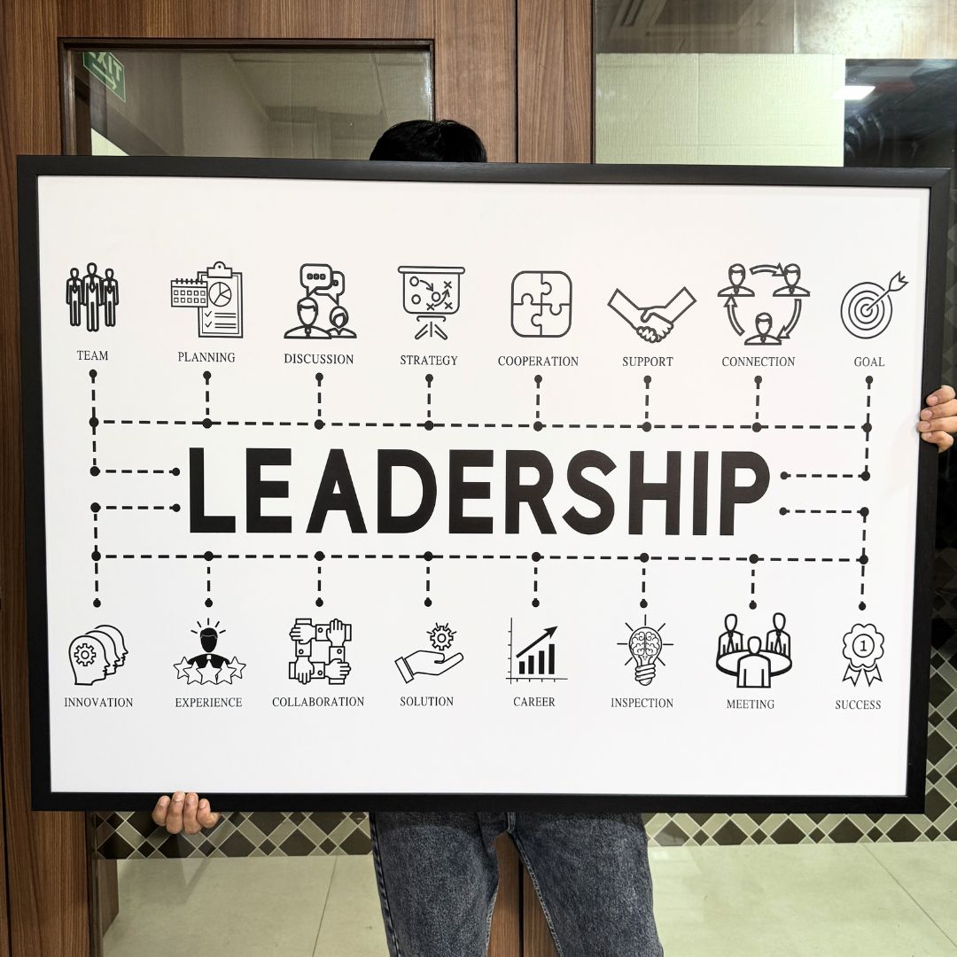 Leadership For Success Motivational Wall Art (Framed) – My Kids Wall