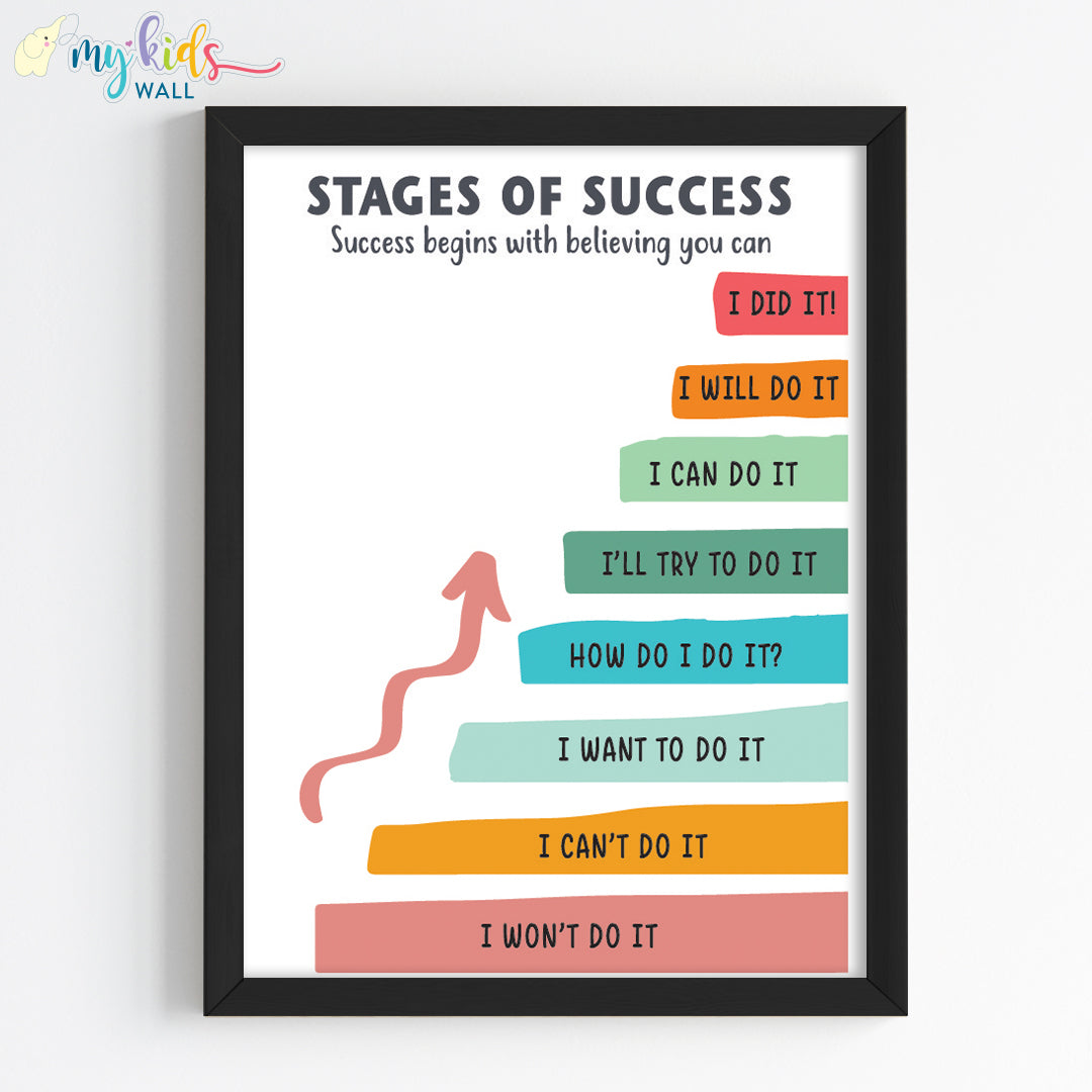 'Stages of Success' Motivational Wall Art (Framed) New – My Kids Wall