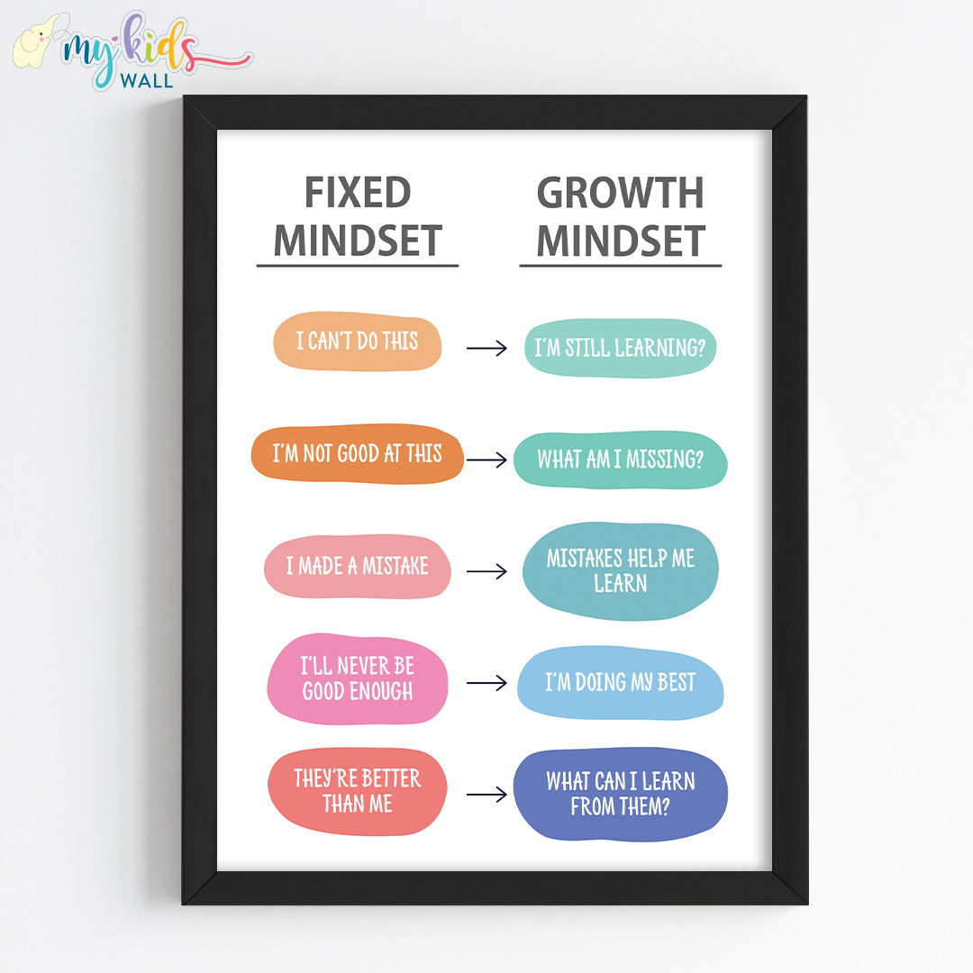 New Arrivals – My Kids Wall