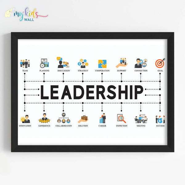 Leadership For Success Motivational Wall Art (Framed) – My Kids Wall